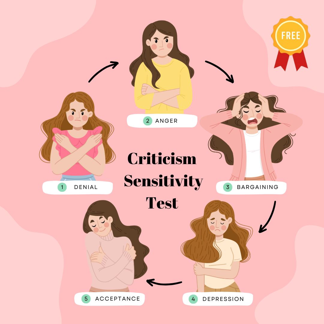 Criticism Sensitivity Test – 100% Free Online